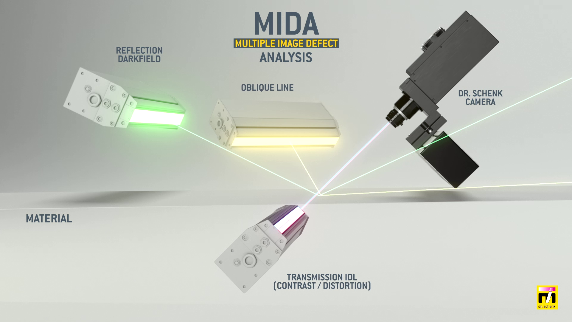 Dr. Schenk inspection system (Video) - Corvet Technologies
